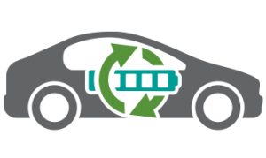 Call2Recycle Canada | About