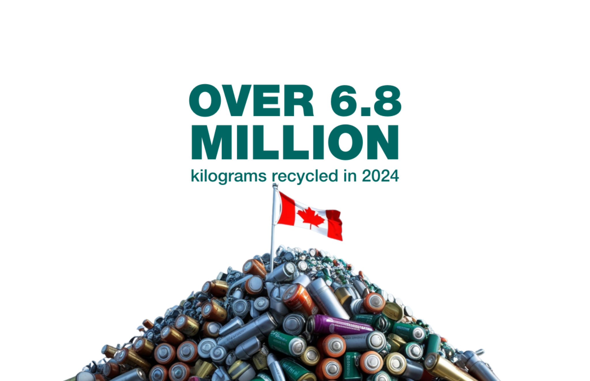 Call2Recycle Canada | Battery Recycling & Collection Services